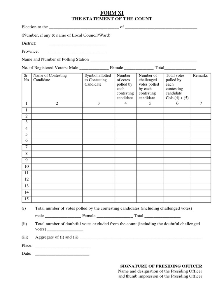 Election Proforma | PDF | Polling Place | Accountability