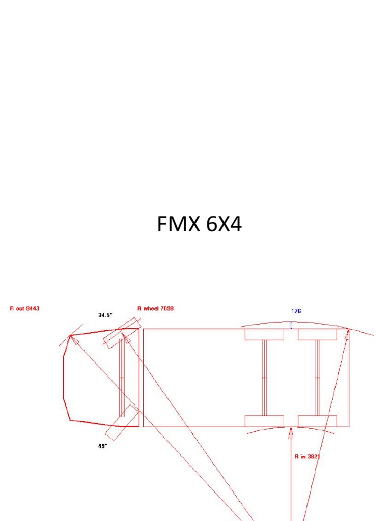 FMX Radio de Giro 6x4 - 8x4 | PDF