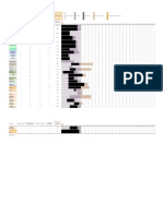 Triadas Del Método Yuen | PDF | Fobia | Sicología