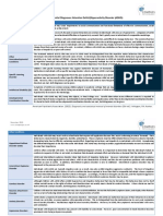 DBT Nightmare Protocol Guide | PDF | Nightmare | Sleep