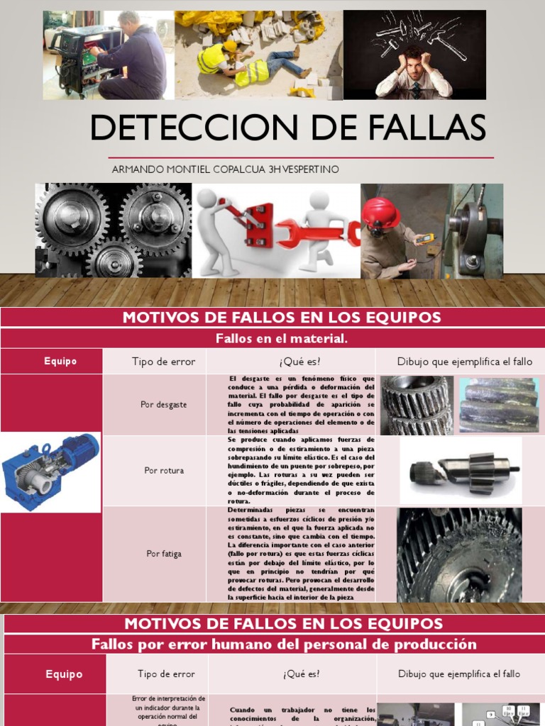 Motivos de fallas en equipos: Análisis de factores asociados a defectos ...