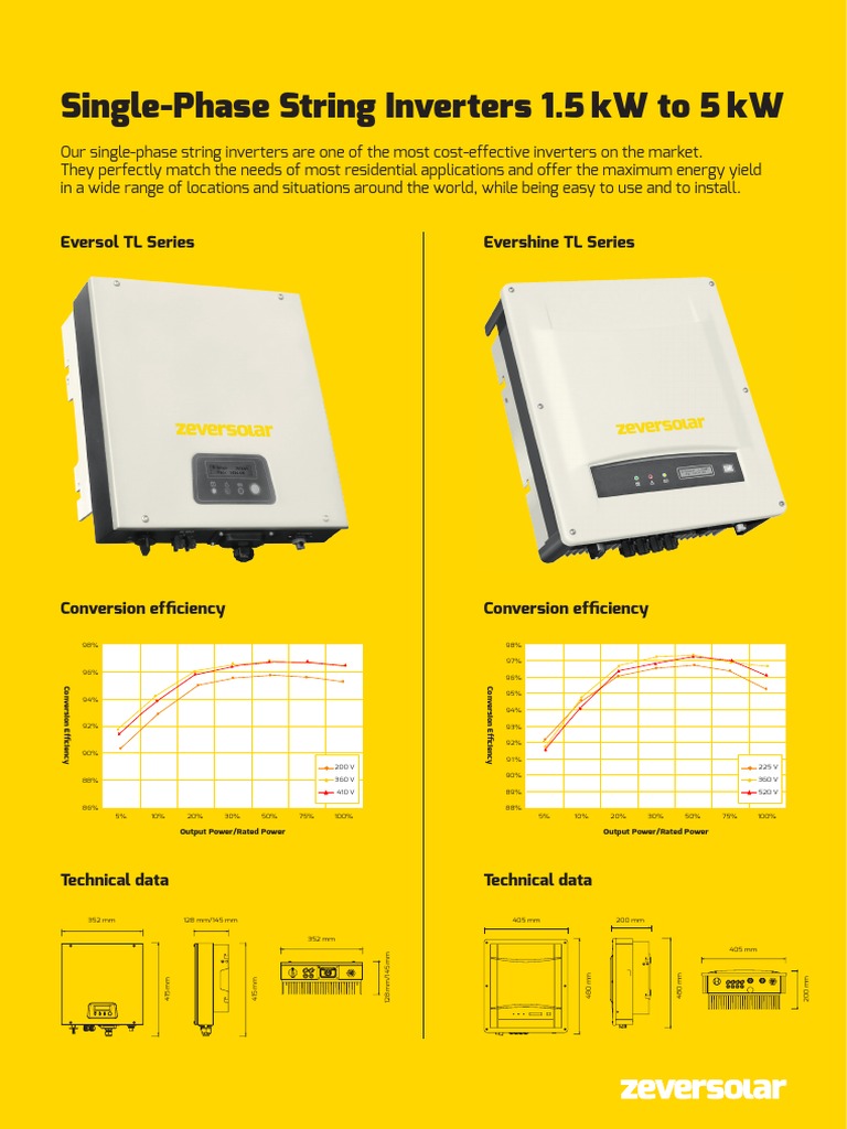 Zeversolar Single-Phase Inverter Specs | PDF | Power Inverter ...