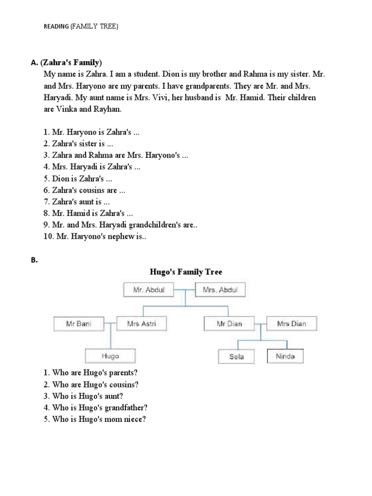 Exercise Reading Family Tree 11.6.22 | PDF