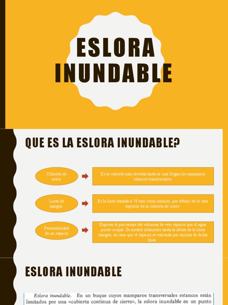 Eslora Inundable | PDF