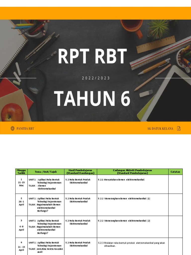 RPT RBT Tahun 6 2022 2023 | PDF