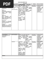 Part Iv: Development Plans of The Ipcrf (Ipcrf-Dp) : Strengths ...