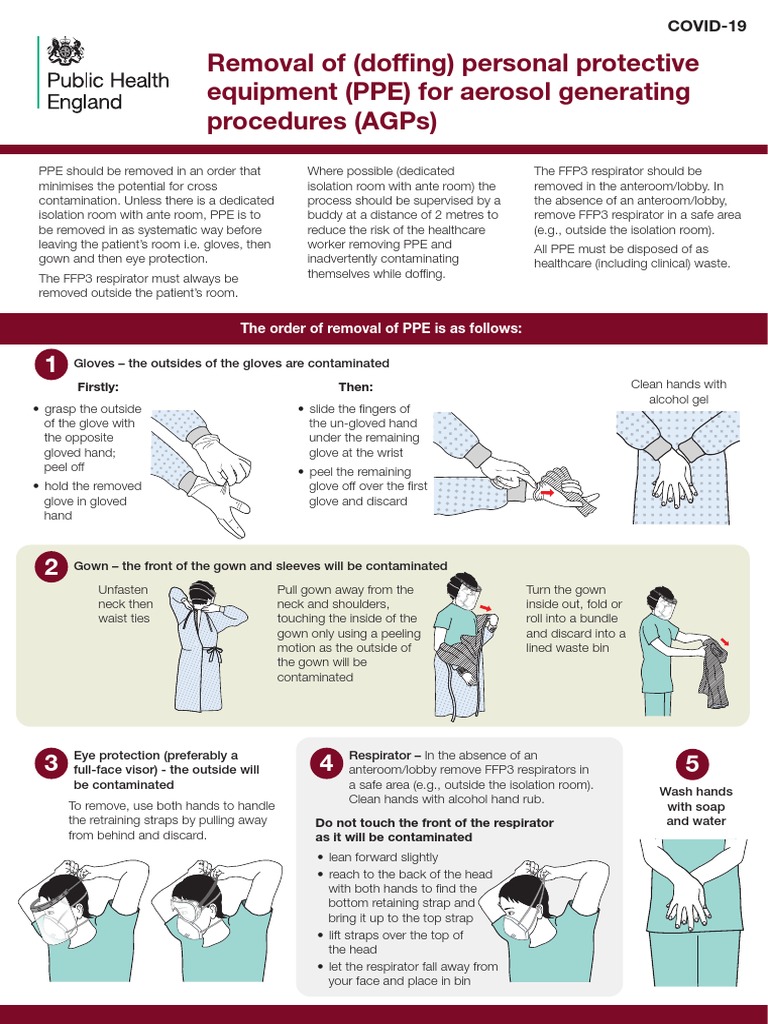 PHE COVID-19 Doffing | PDF | Personal Protective Equipment | Glove