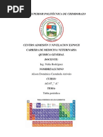 Tabla Periódica Sin Nombres para Imprimir | PDF | Tabla periódica ...