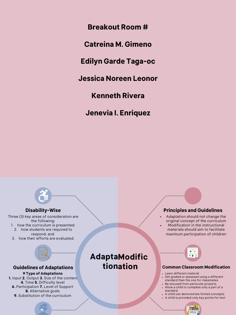 Adaptation and Modification | PDF | Career & Growth | Art