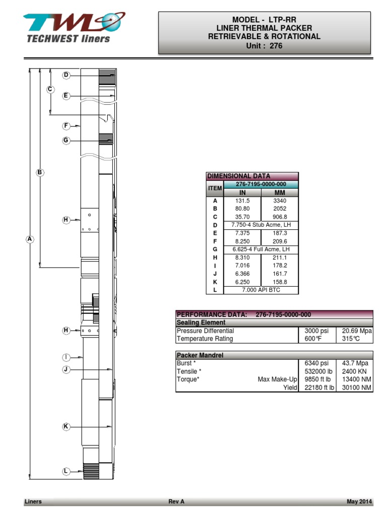 9 - 5-8inx7in Retrievable Thermal Liner Hanger Packer and accesories ...