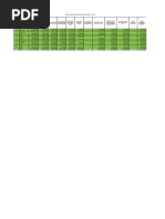 Tabel Sebaran Binomial Dan Poisson | PDF