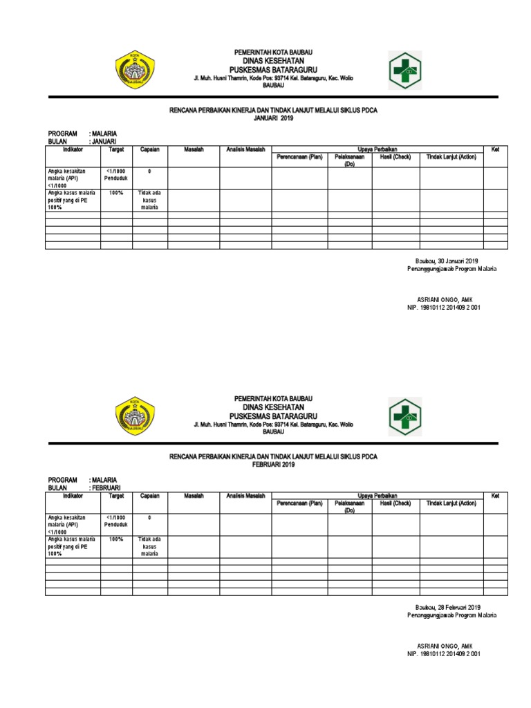 Rencana Perbaikan Kinerja Malaria Baubau | PDF