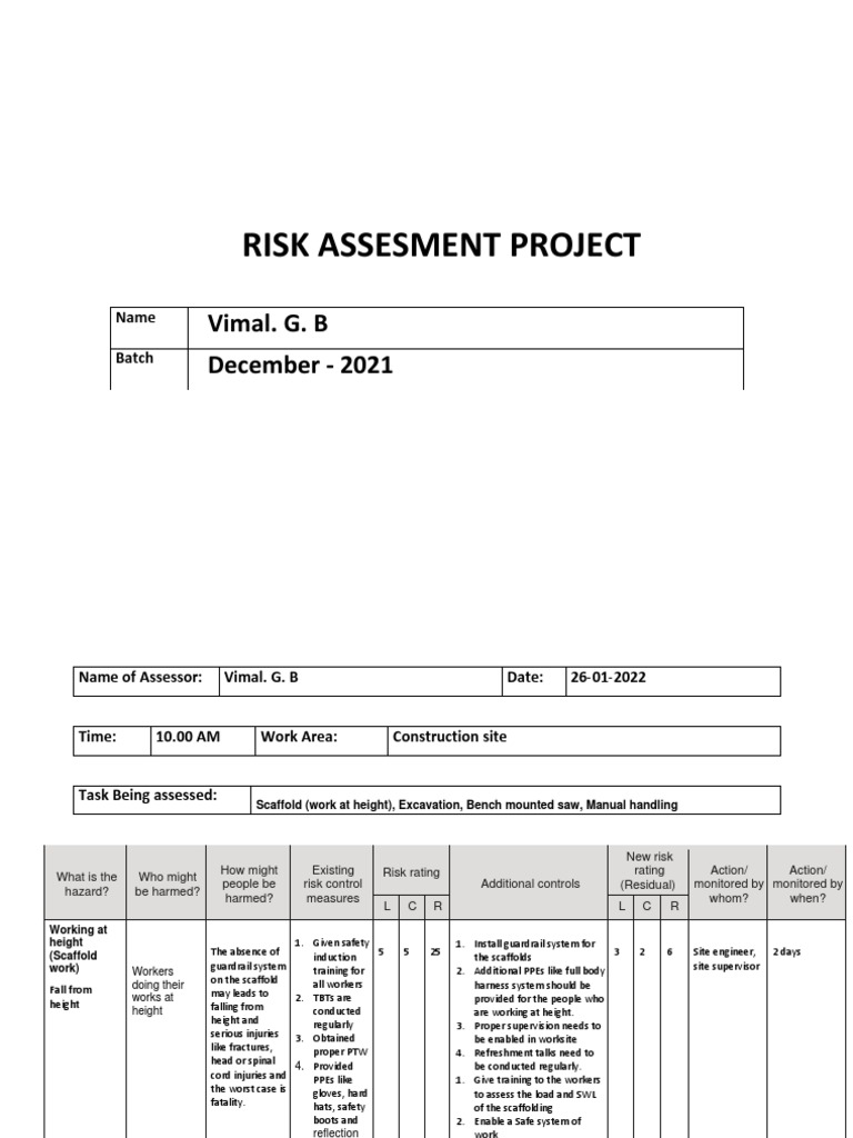 Risk Assesment Project Vimal | PDF | Safety