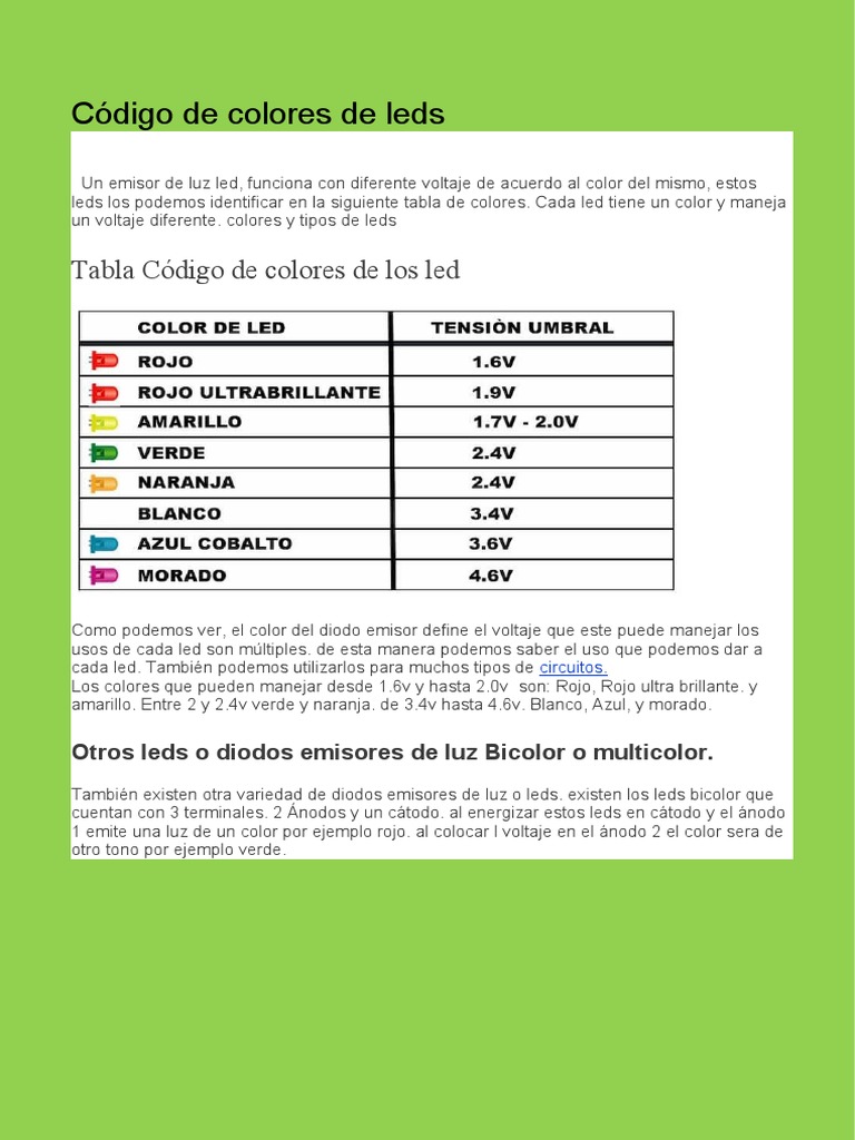 Tabla de colores y voltajes de LEDs | PDF | Diodo emisor de luz ...