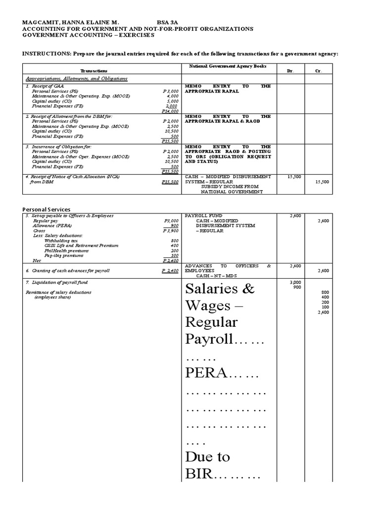 Government Accounting Journal Entries: Recording Appropriations ...
