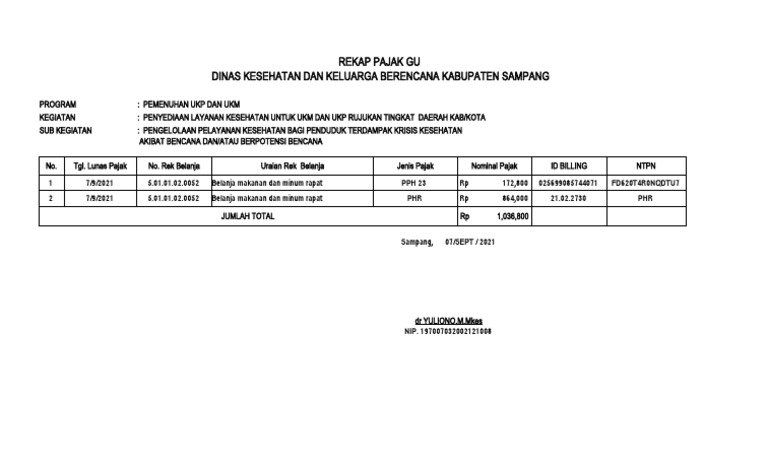 Rekap Pajak GU | PDF