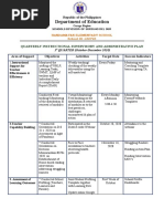 Department of Education: Performance Monitoring and Coaching Form (PMCF) | PDF | Education ...