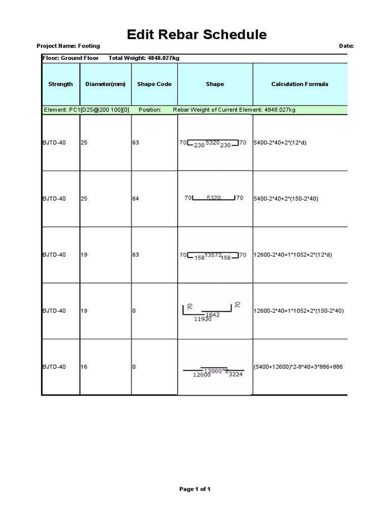 Footing-Rebar Schedule 1 | PDF