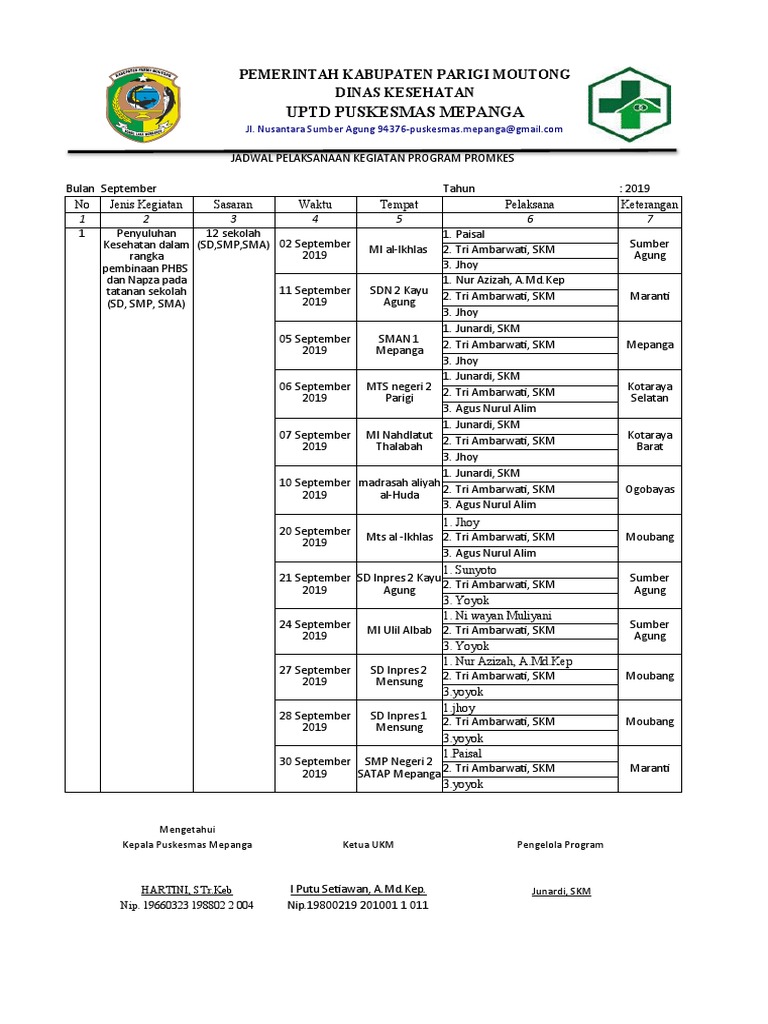 Jadwal Penyuluhan Phbs SD SMP Sma | PDF