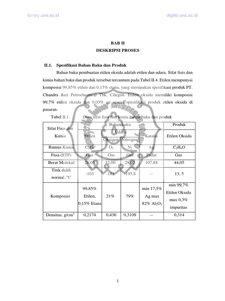Bab Ii+ | PDF | Metode & Bahan Ajar | Teknologi & Rekayasa