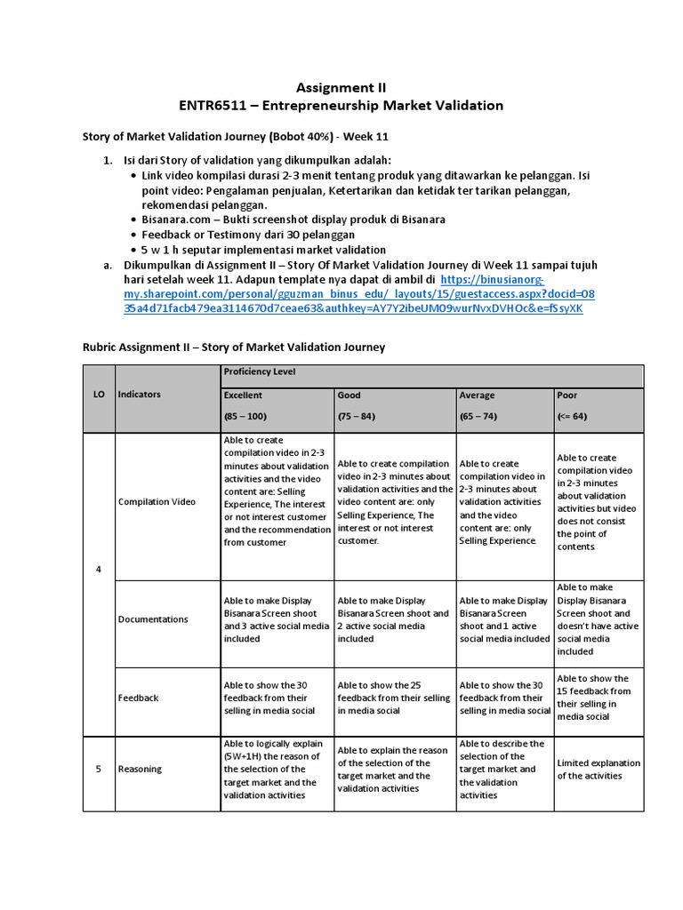 Assignment II Story of Market Validation Journey | PDF | Communication