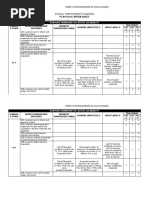 Work Financial Plan | PDF | Teachers | Learning