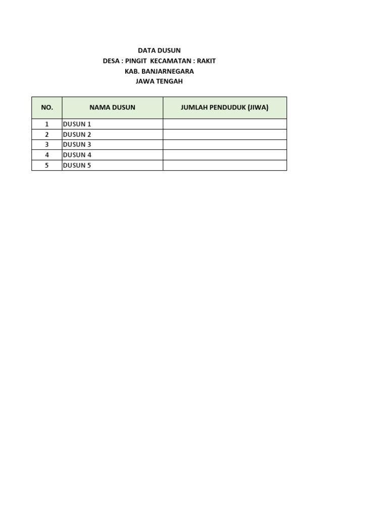 Data Dusun Desa: Pingit Kecamatan: Rakit Kab. Banjarnegara Jawa Tengah ...