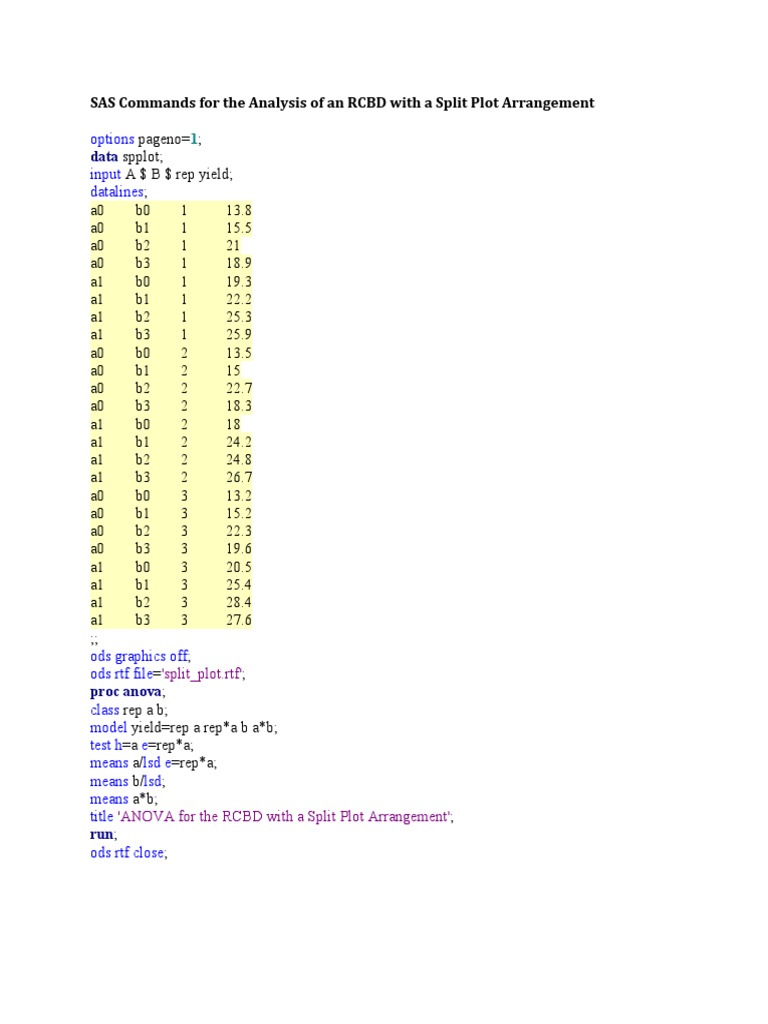 SAS For Split Plot and Split Split Plot Design | PDF | Analysis Of Variance | Sas (Software)