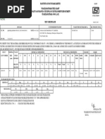 Mill Test Certificate: Jindal Stainless (Hisar) Limited | PDF ...