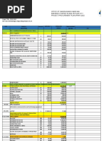 Report On Inventory of Purchased Property and Equipment | PDF