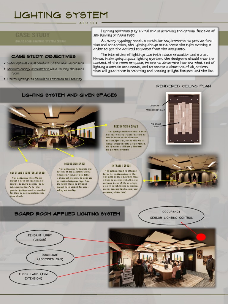 Case Study On Acoustic Lighting Studies | PDF | Lighting | Building ...