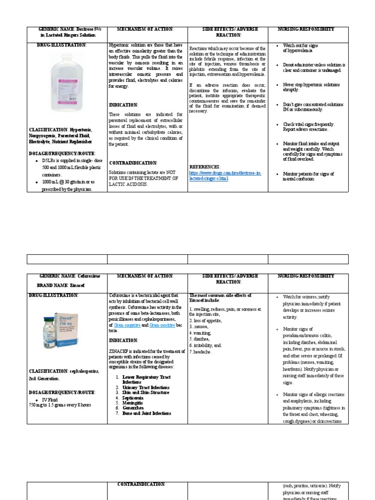 Drug Study | PDF | Blood Transfusion | Blood