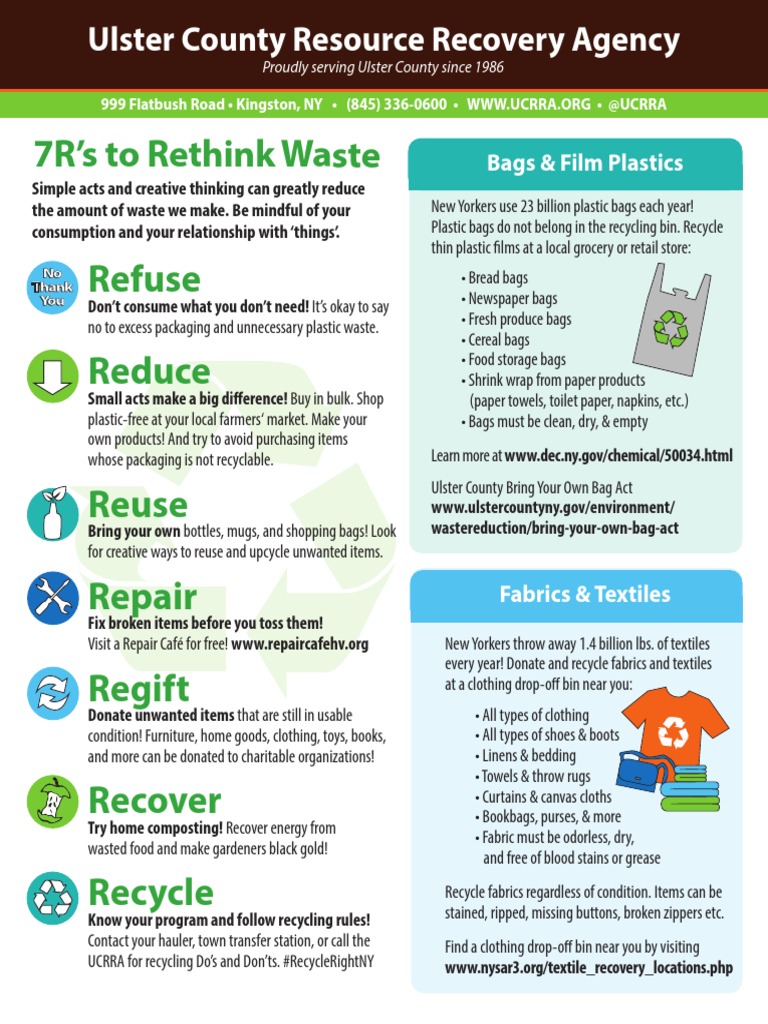 7R's to Rethink Waste: A Guide to Sustainable Waste Management ...