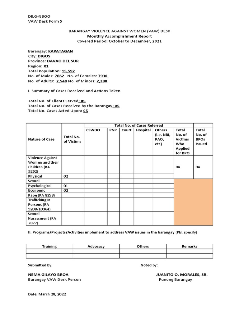 Barangay VAW Desk Monthly Report | PDF | Law