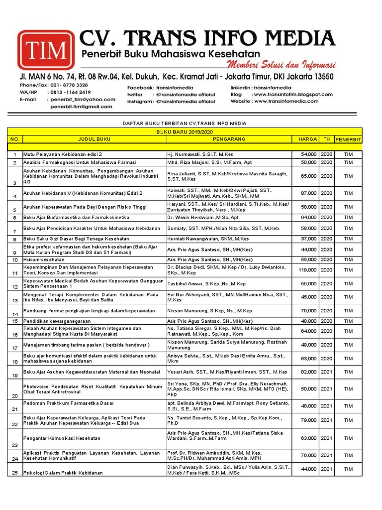 Buku Penerbit TIM 2022 | PDF | Sains & Matematika
