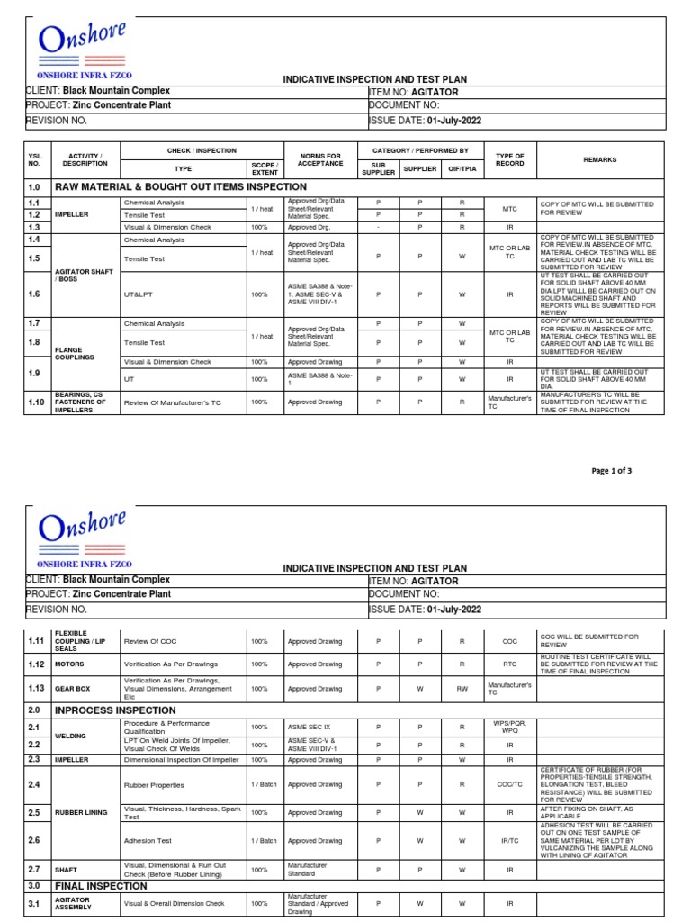 Itp For Agitator | PDF | Mechanical Engineering | Applied And ...