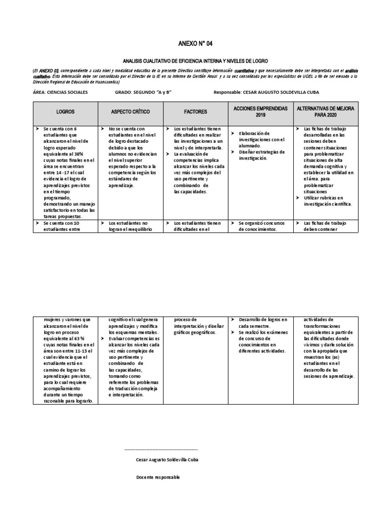 Anexo N 4 | PDF | Evaluación | Aprendizaje