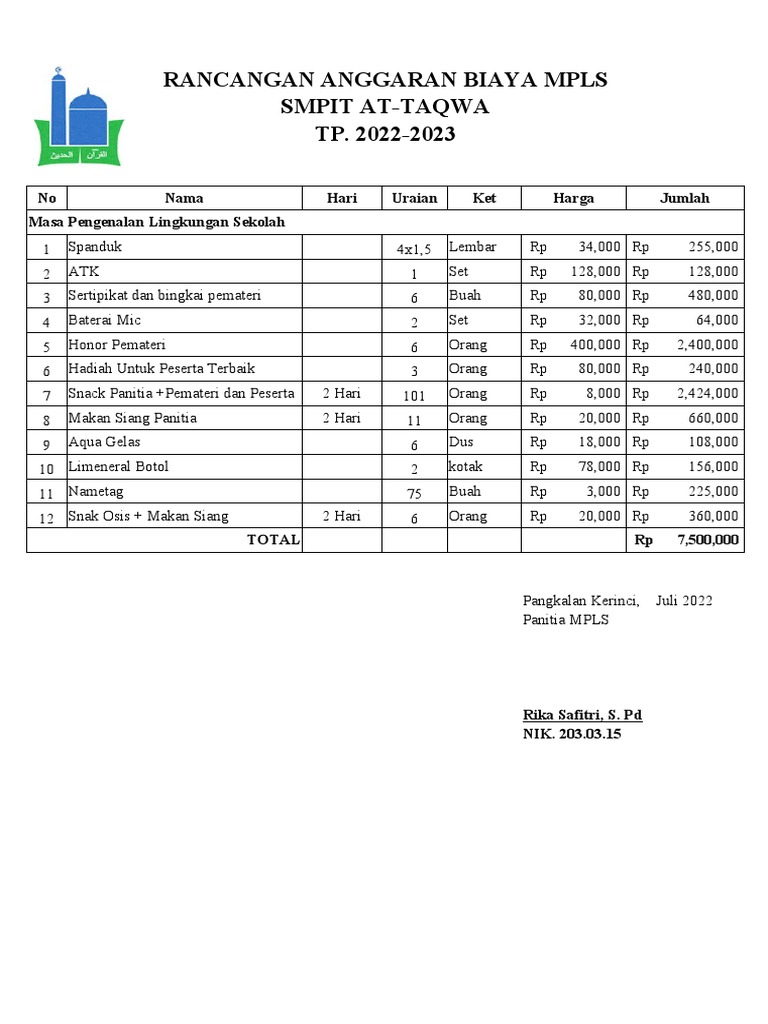 Anggaran Kegiatan SMPIT At-Taqwa | PDF