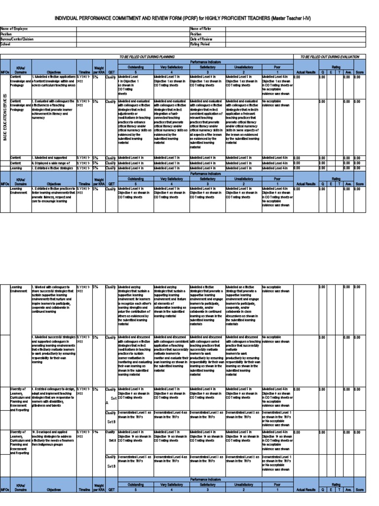 Manual IPCRF For Highly Proficient Teacher SY 2021-2022 | PDF ...