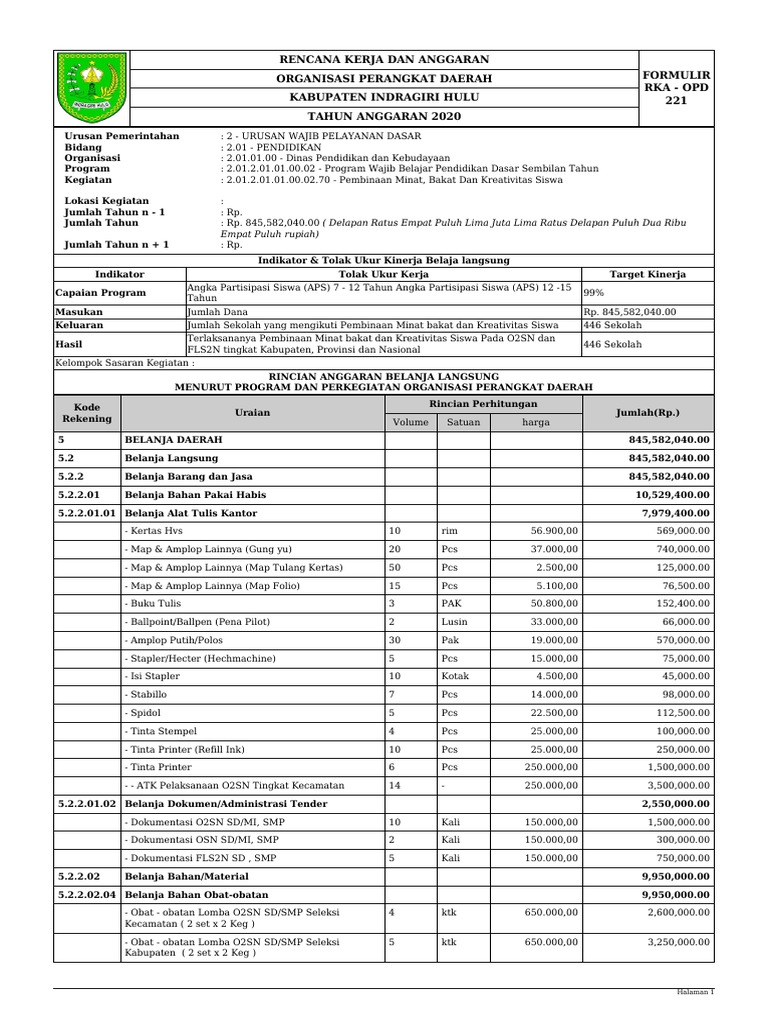 Rencana Kerja Dan Anggaran Formulir Rka - Opd 221 Organisasi Perangkat ...