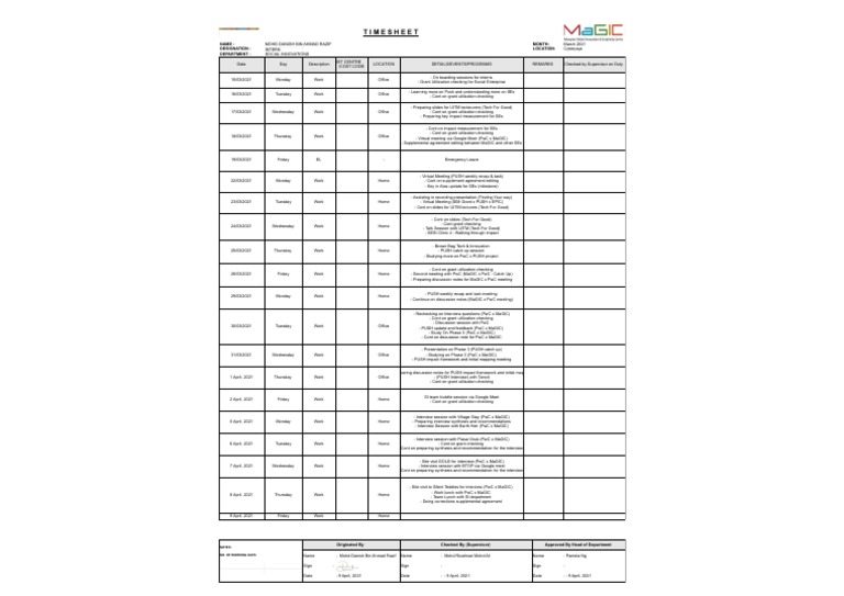 Timesheet: Name: Month: Designation: Location: Department | PDF