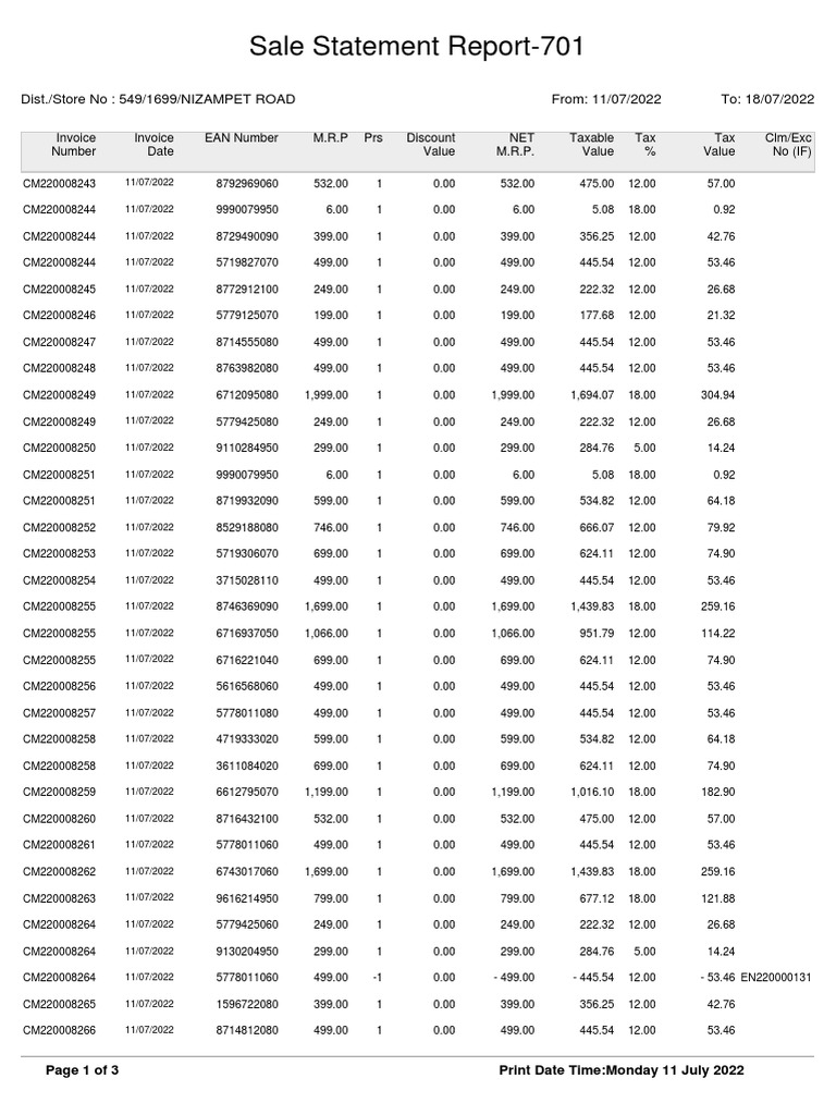 Sss Report | PDF | Taxes | Government Finances