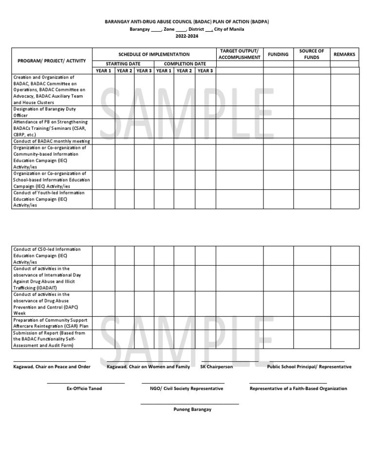 Barangay Anti-Drug Abuse Council (BADAC) Plan of Action (BADPA) | PDF ...