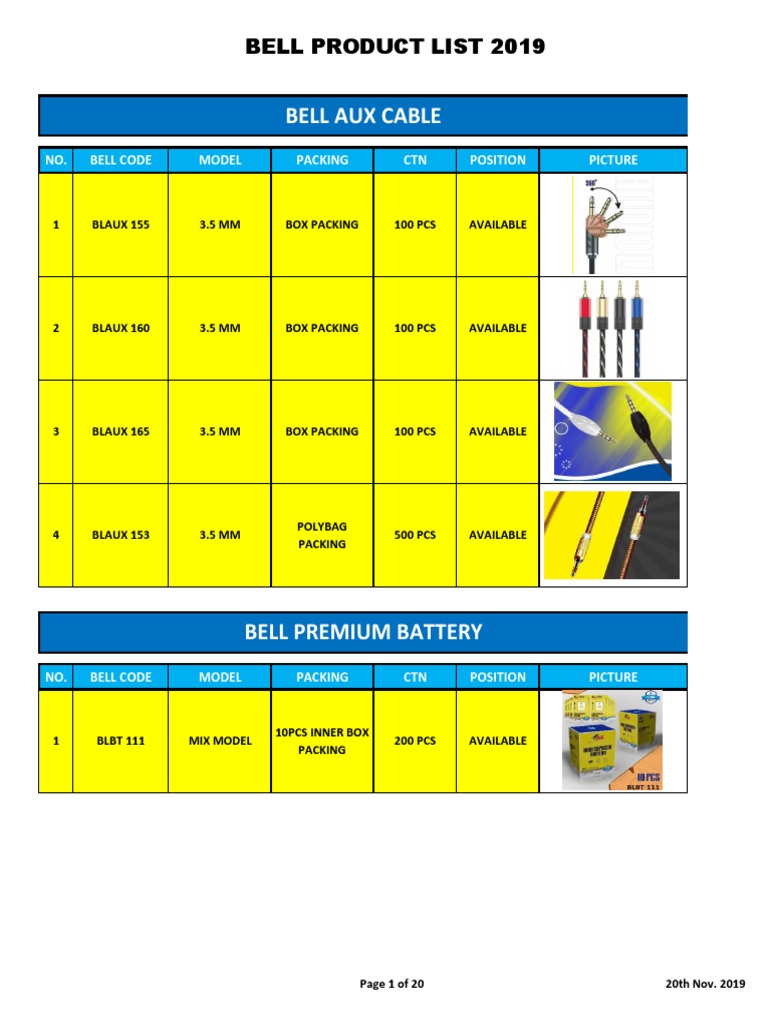 Bell Product List 2019 | PDF | Personal Computers | Manufactured Goods