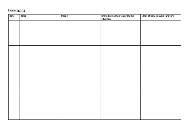 Learning Log | PDF
