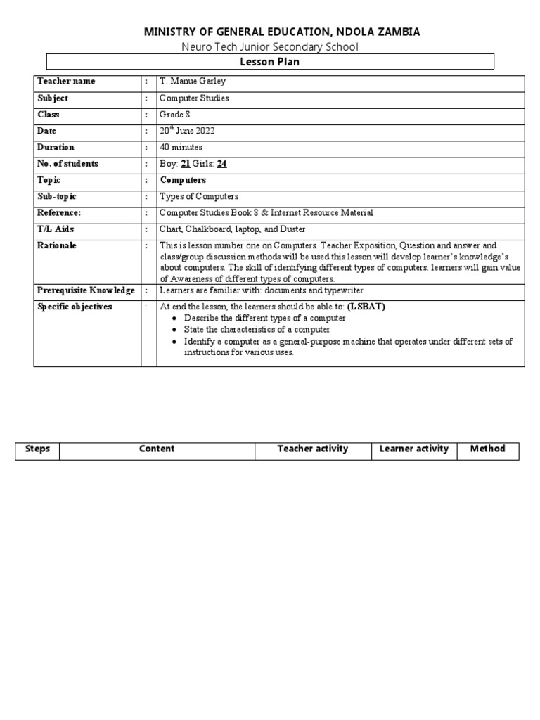 An Introduction to the Types and Organization of Computer Keyboards ...