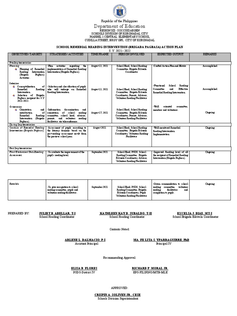 Brigada Pagbasa Action Plan A4 | PDF