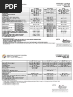 PLM Hymn: Pamantasang Mahal PLM Mabuhay | PDF