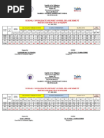 Set 2 Sounds RWI | PDF | Phonics | Learning