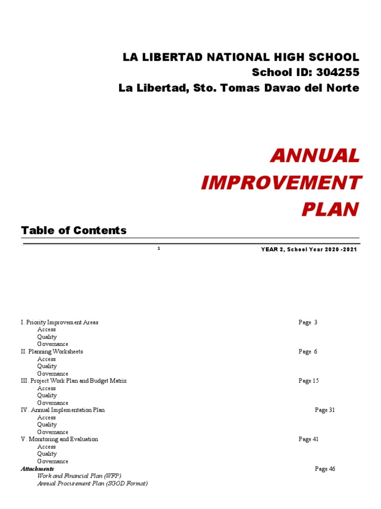 New SIP Year 2 2020 2021 1 | PDF